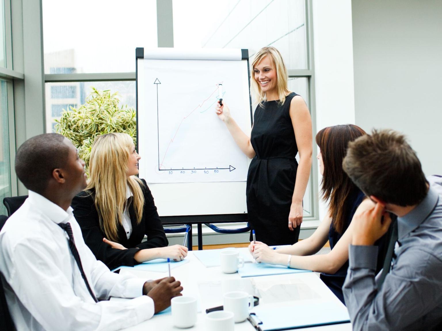 SB Wellness - Employee Wellness Programs